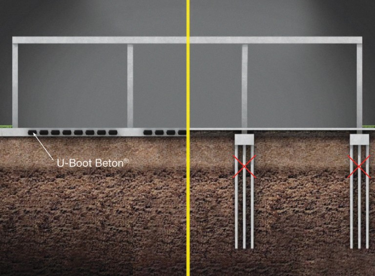 U-Boot® Beton void box for two-way lightened slabs
